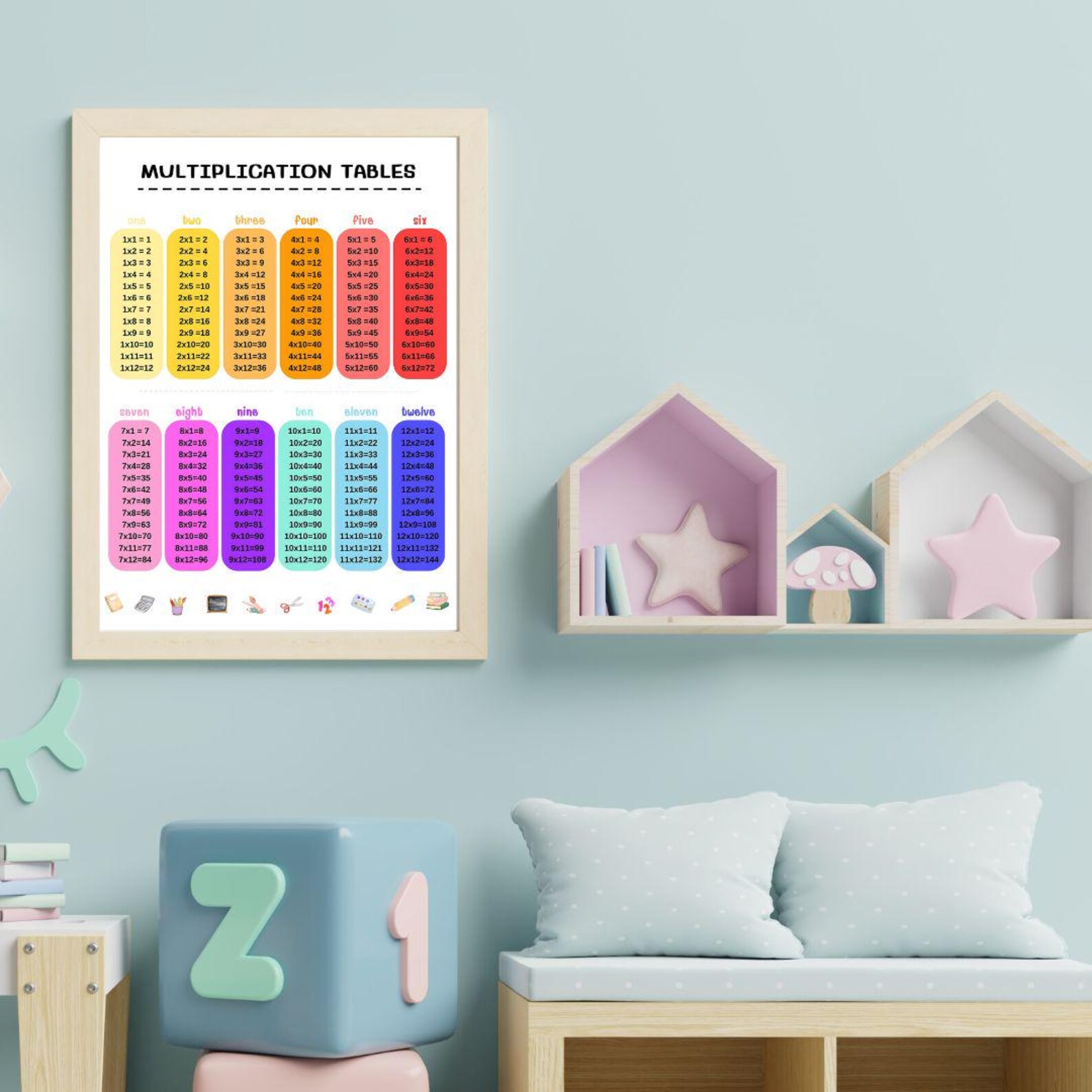 Multiplication Poster, Times Table Square, Math Classroom Decor,math ...