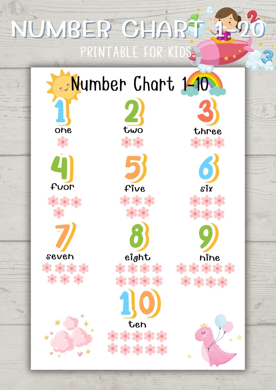 Numbers 1-20 Chart Printable, Educational Poster, Homeschool, Learning ...