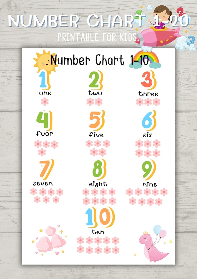 Numbers 1-20 Chart Printable, Educational Poster, Homeschool, Learning ...