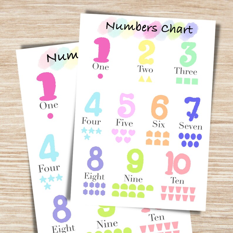 Numbers 1-20 Chart Printable, Educational Poster, Homeschool, Learning ...