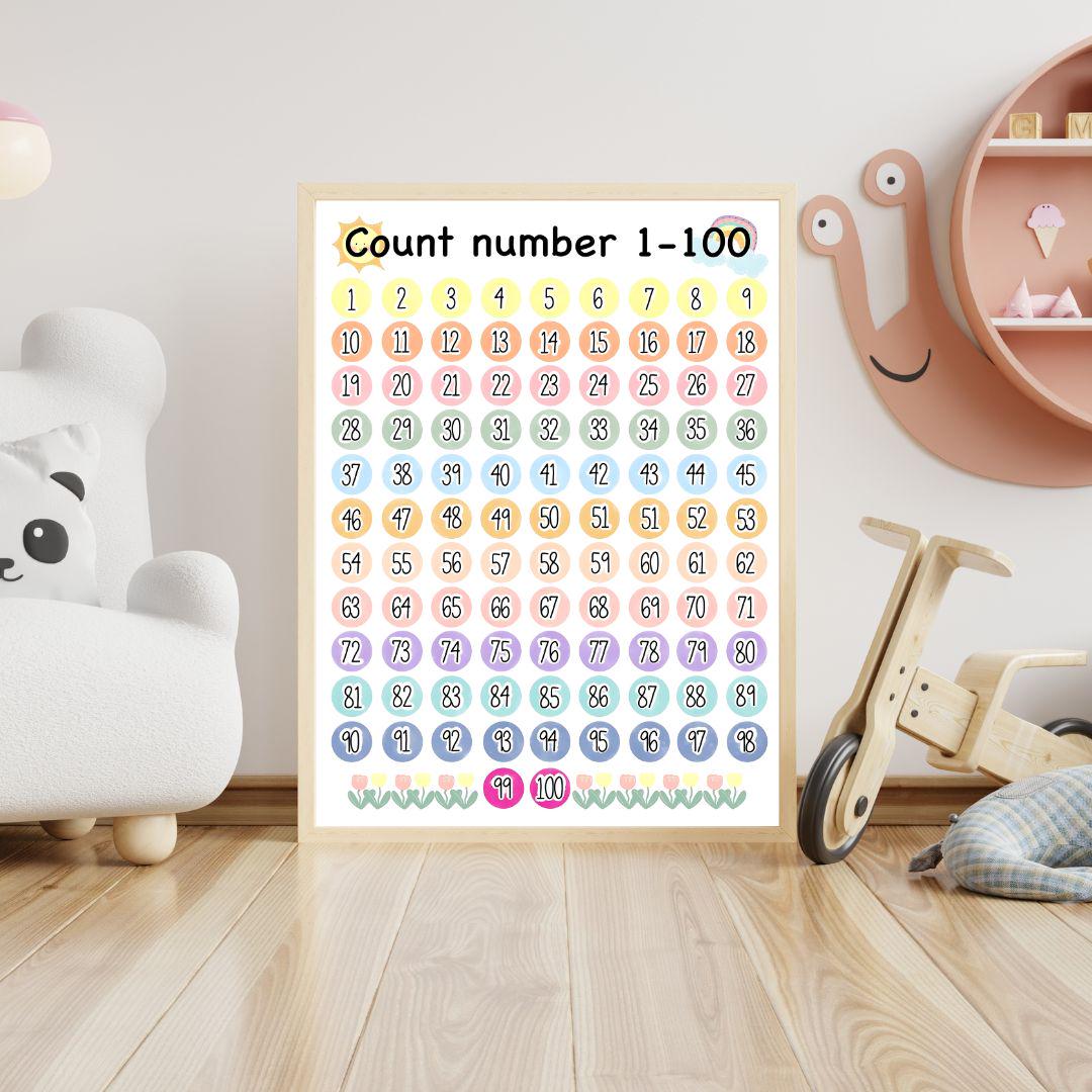 Count To100 Numbers Poster, Hundreds Chart Printable, Numbers1-100 ...