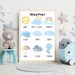 Kids Weather Poster Print/ Montessori Nursery Wall Art/ Educational ...