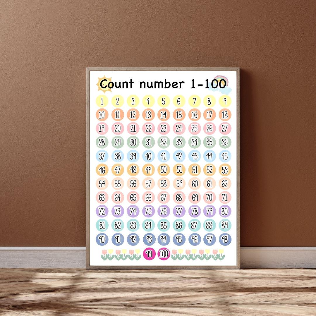 Count To100 Numbers Poster, Hundreds Chart Printable, Numbers1-100 ...