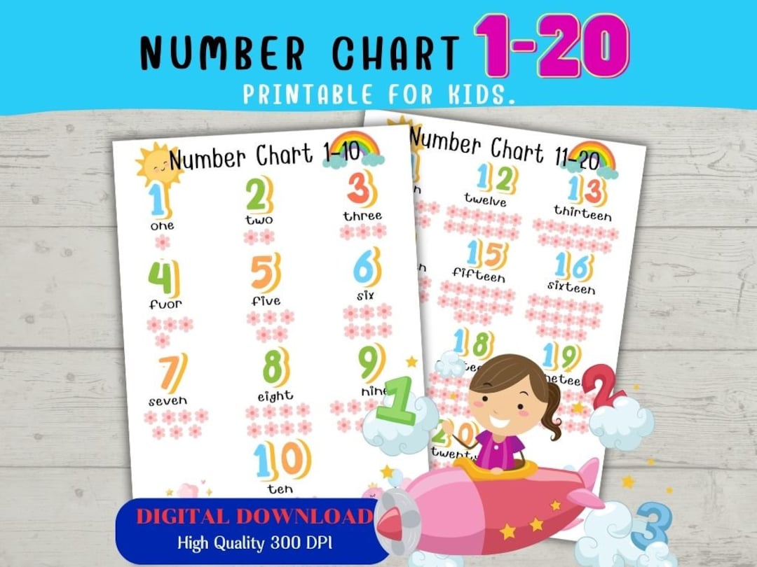 Numbers 1-20 Chart Printable, Educational Poster, Homeschool, Learning ...