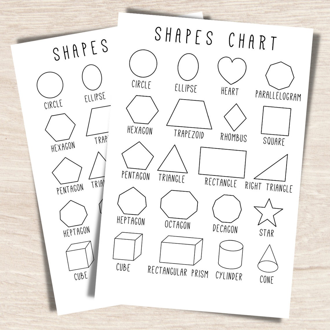 Shapes Chart, Shapes Chart Coloring Page, Learn Shapes, Educational ...