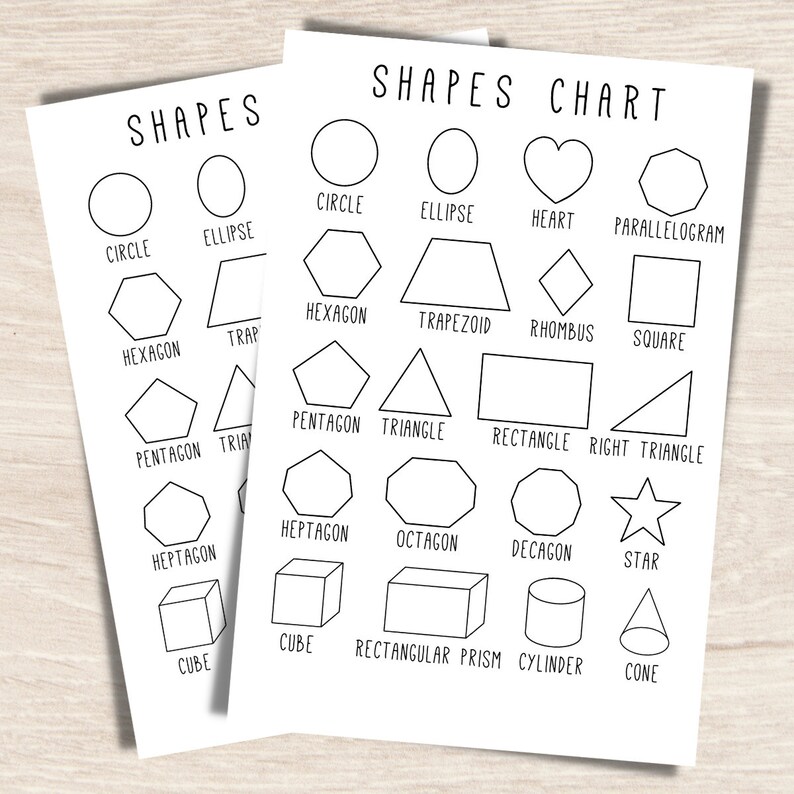 Shapes Chart, Shapes Chart Coloring Page, Learn Shapes, Educational ...