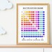 Multiplication Square Wall Poster, Times Table Square, Math Classroom ...