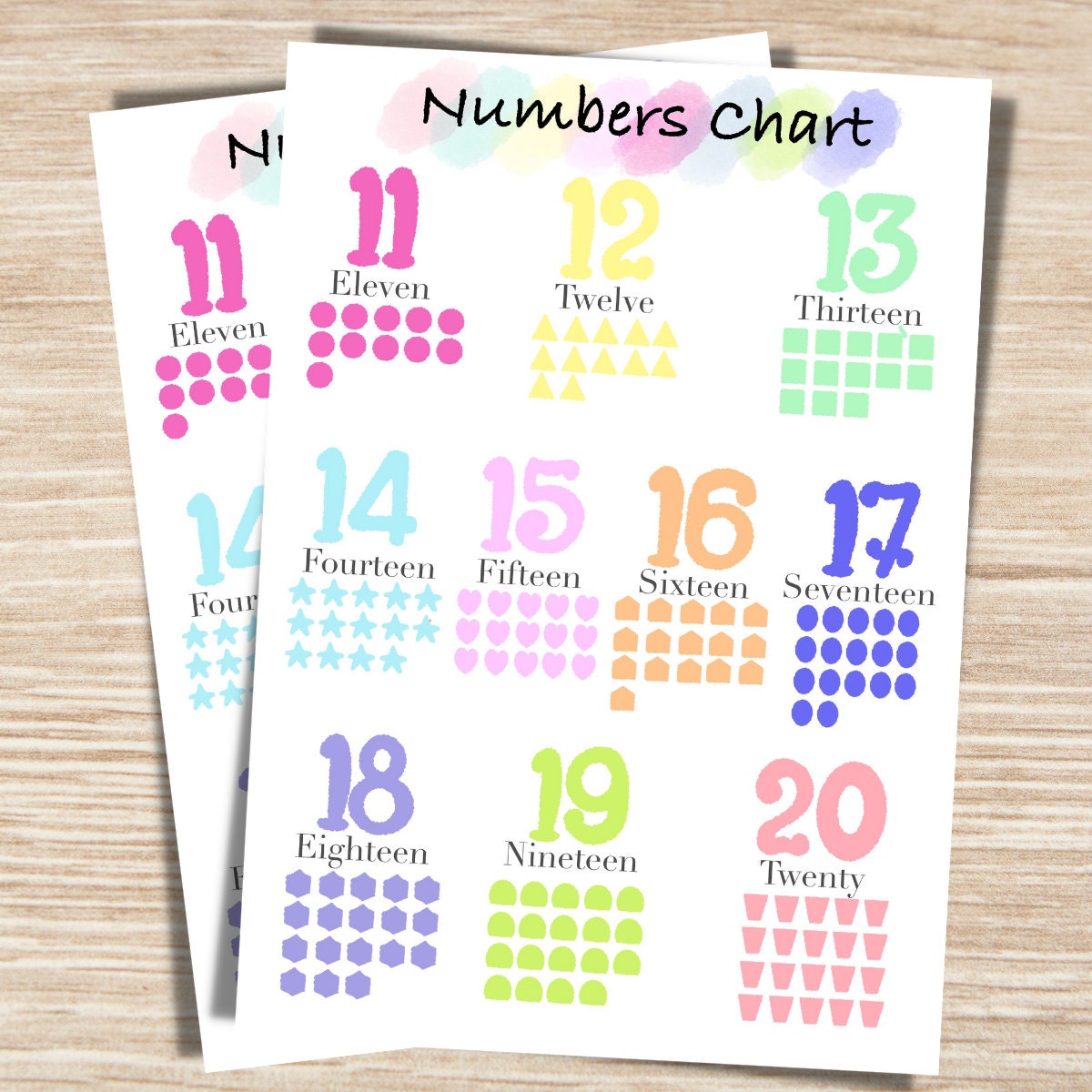 Numbers 1-20 Chart Printable, Educational Poster, Homeschool, Learning ...
