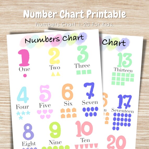Numbers 1-20 Chart Printable Educational Poster Homeschool | Etsy