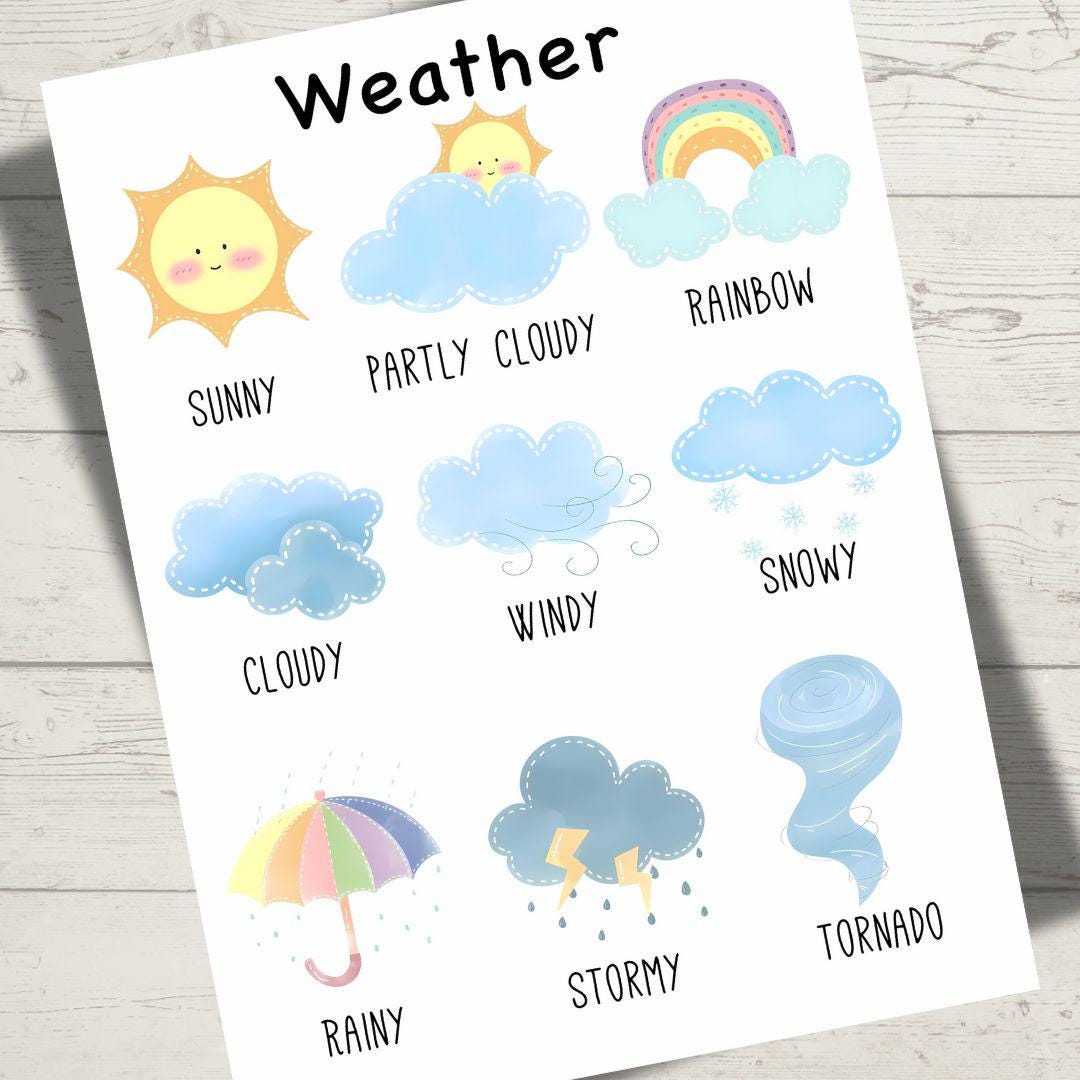 Kids Weather Poster Print/ Montessori Nursery Wall Art/ Educational ...
