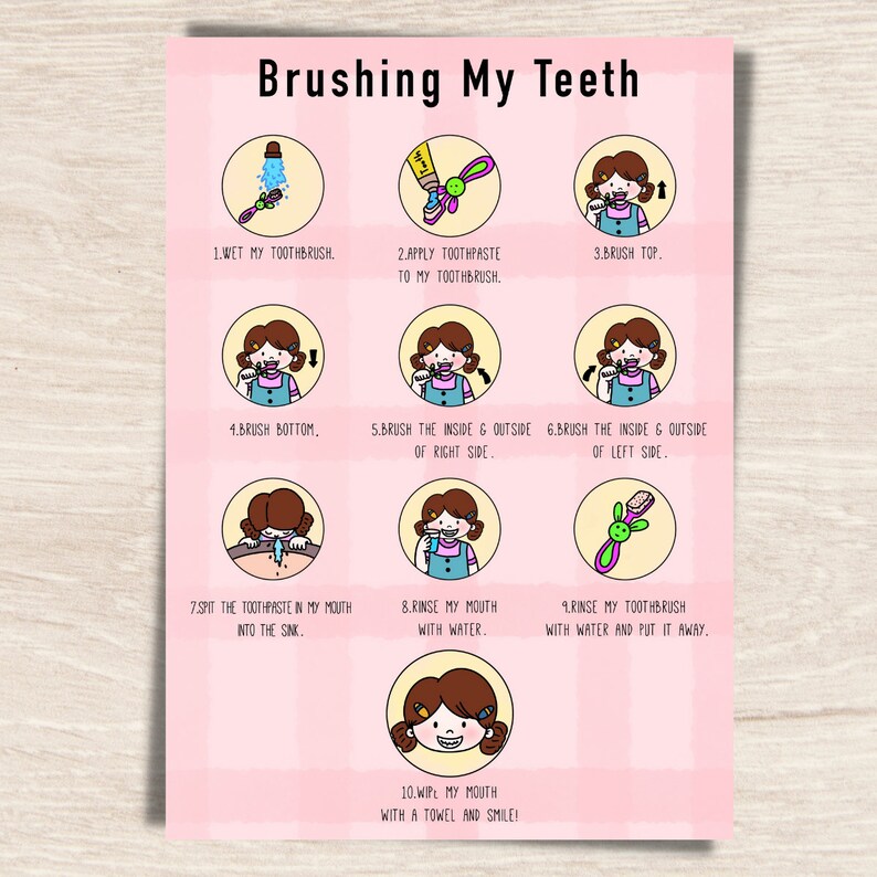 Brushing My Teeth Steps Chart, Learning to Brush Your Teeth, Tooth ...