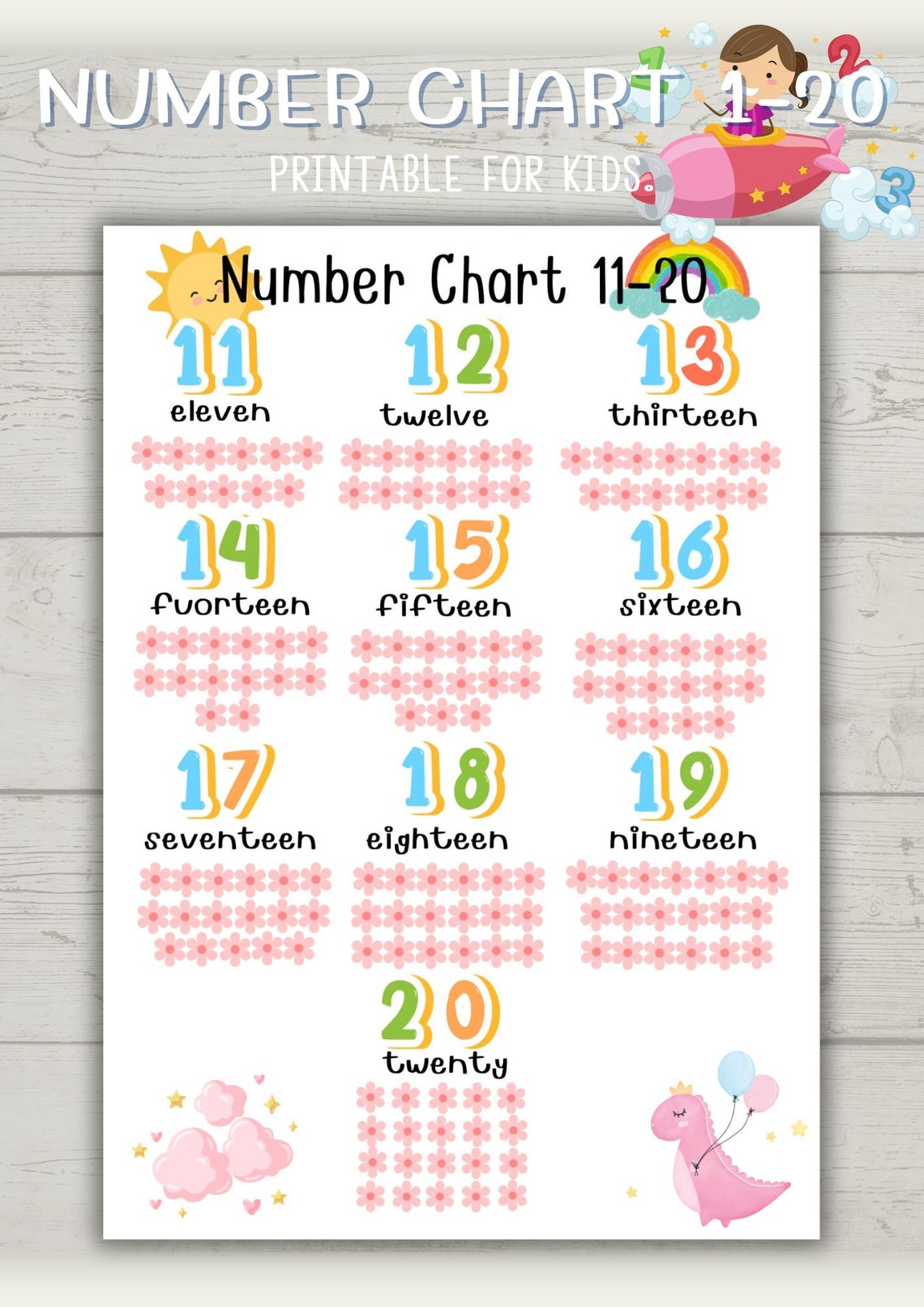 Numbers 1-20 Chart Printable, Educational Poster, Homeschool, Learning ...