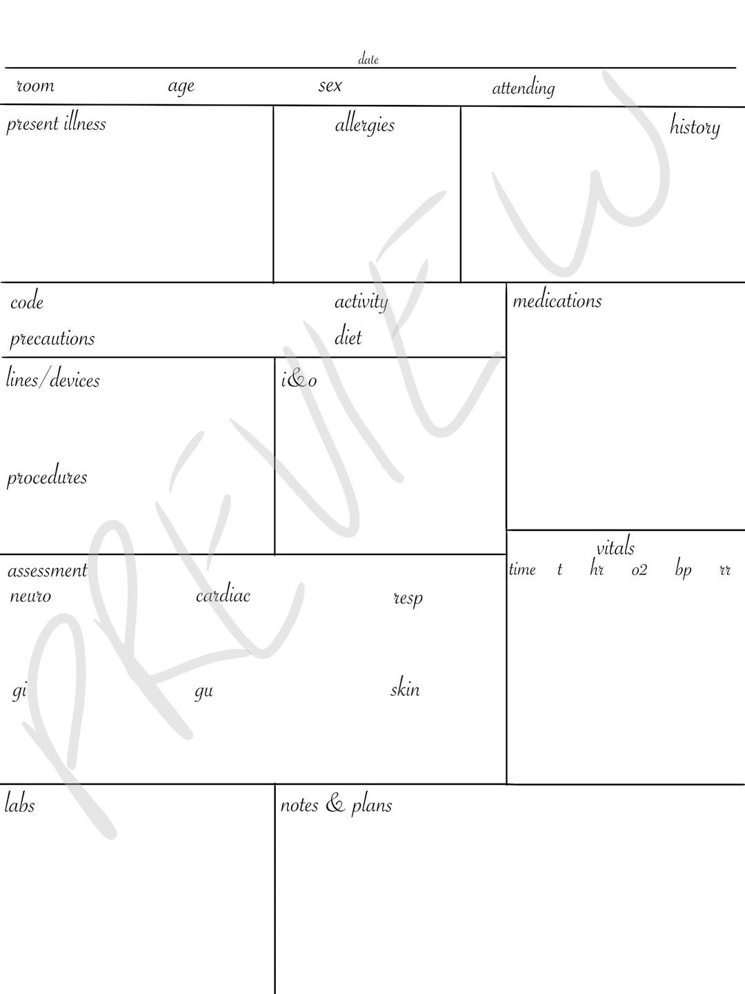 Nursing Notes and Charting Template PDF - Etsy