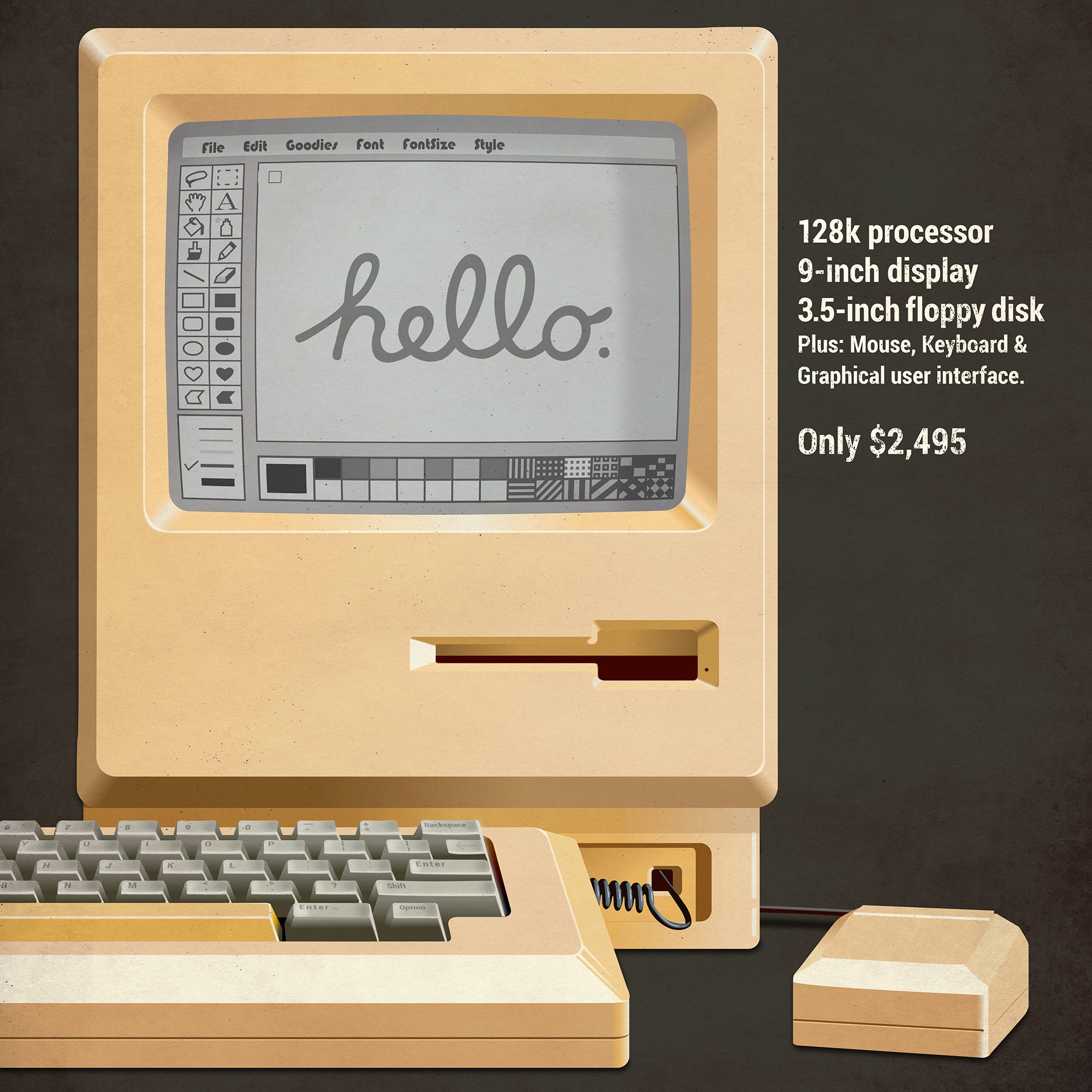 Vintage Advertising Poster: Computers. 1980s Retro Style Art Print NOT ...