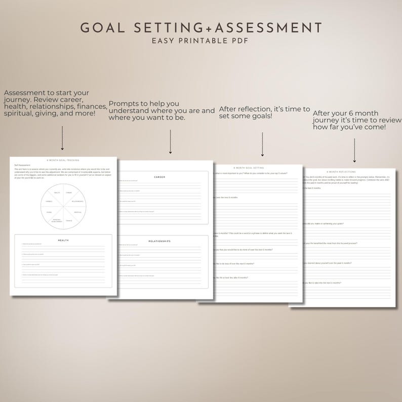 Goal Planner Monthly Habit Tracker Self Assessment Undated Printable ...