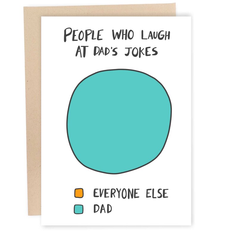 People Who Laugh At Dad Jokes Chart Funny Father s Day Etsy Canada people-who-laugh-at-dad-jokes-chart-funny-father-s-day-etsy-canada