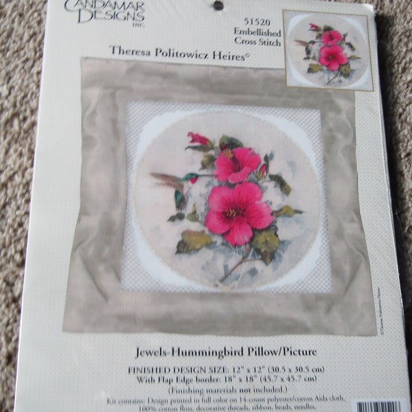 Candamar Designs - Etsy