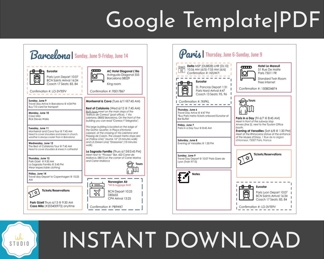 Customizable Travel Itinerary | Editable Vacation Planner | Digital ...