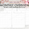 EDITABLE Classic Happy Planner Inserts, Happy Planner Inserts Printable ...