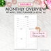 EDITABLE Mini Happy Planner Inserts, Happy Planner Printable Inserts ...