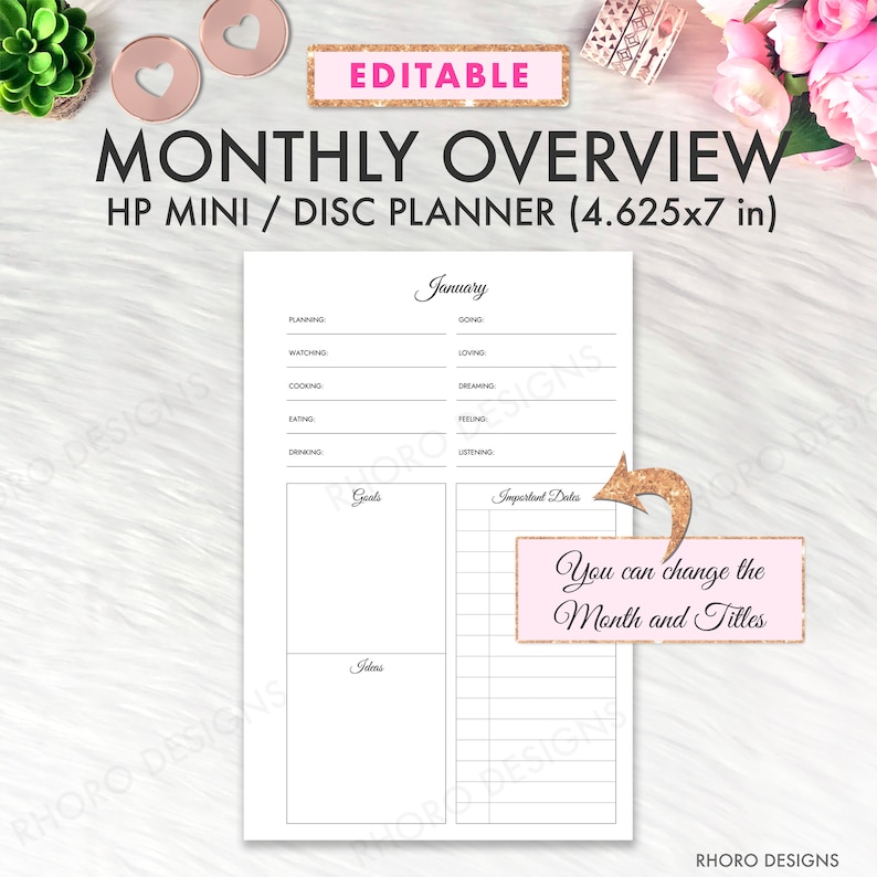 EDITABLE Mini Happy Planner Inserts Happy Planner Printable - Etsy
