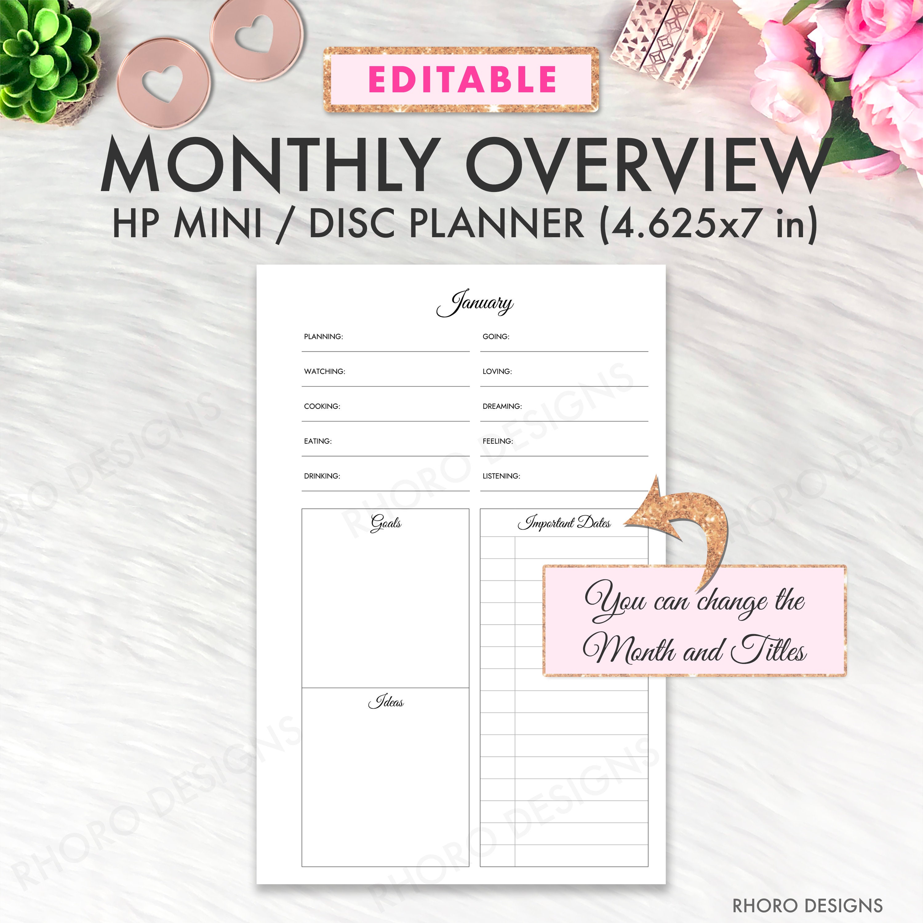 EDITABLE Mini Happy Planner Inserts, Happy Planner Printable Inserts ...