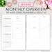 EDITABLE Mini Happy Planner Inserts, Happy Planner Printable Inserts ...