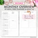 EDITABLE Mini Happy Planner Inserts, Happy Planner Printable Inserts ...