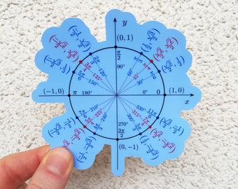 Unit Circle Tattoo - Etsy