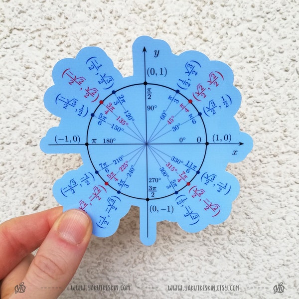 Trigonometry Poster - Etsy