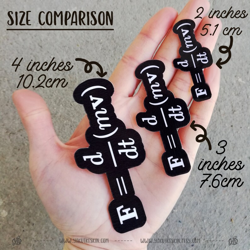 Newton's Second Law of Motion Sticker Newtonian Mechanics - Etsy