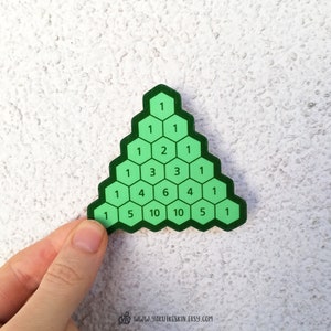 Pascal's Triangle Waterproof Sticker Mathematics Vinyl Laptop Stickers ...