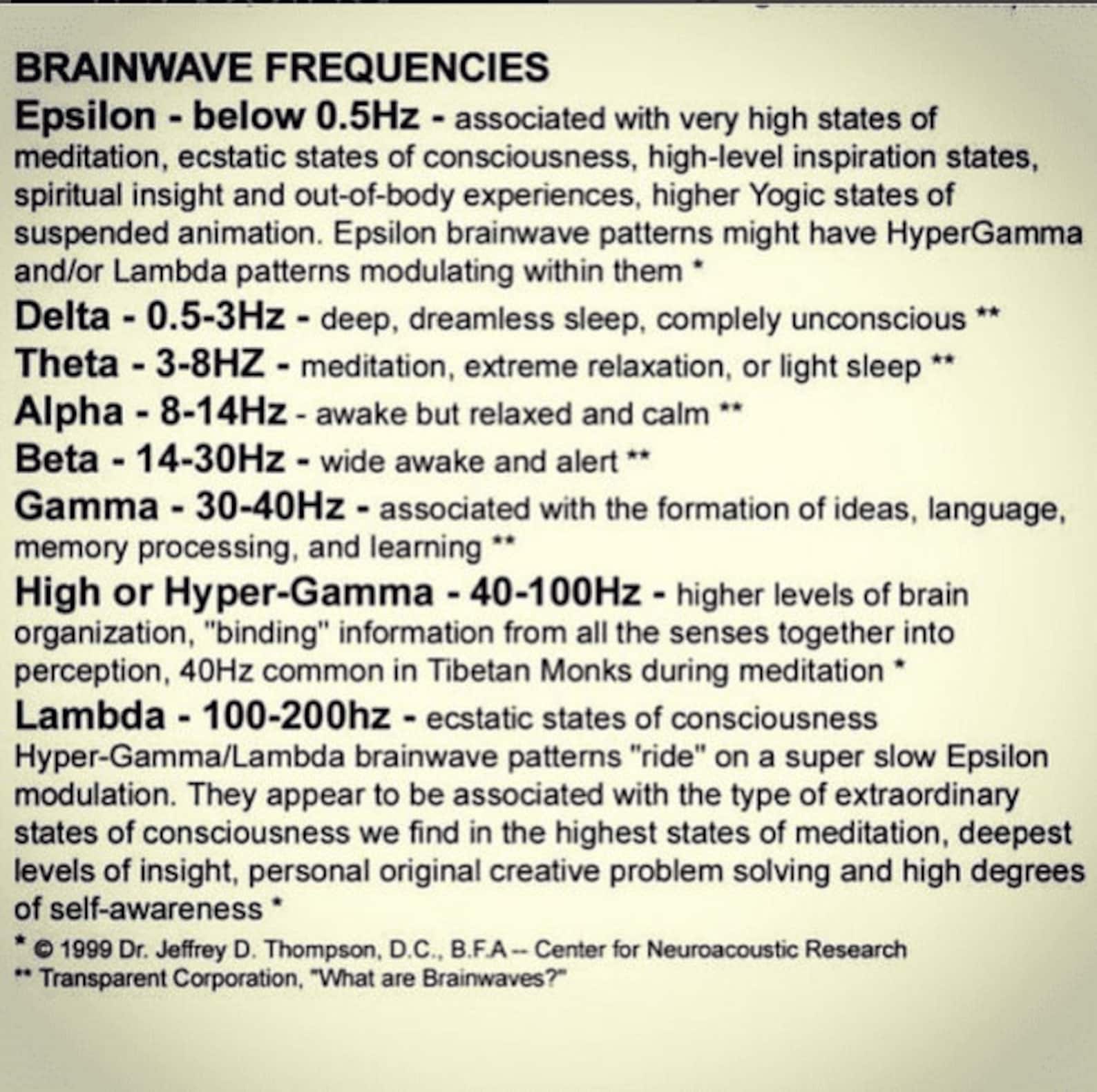 Bob Beck BT-11 MAX Bio Tuner W/ Low Power Led/timer/adj Carrier/9 V ...