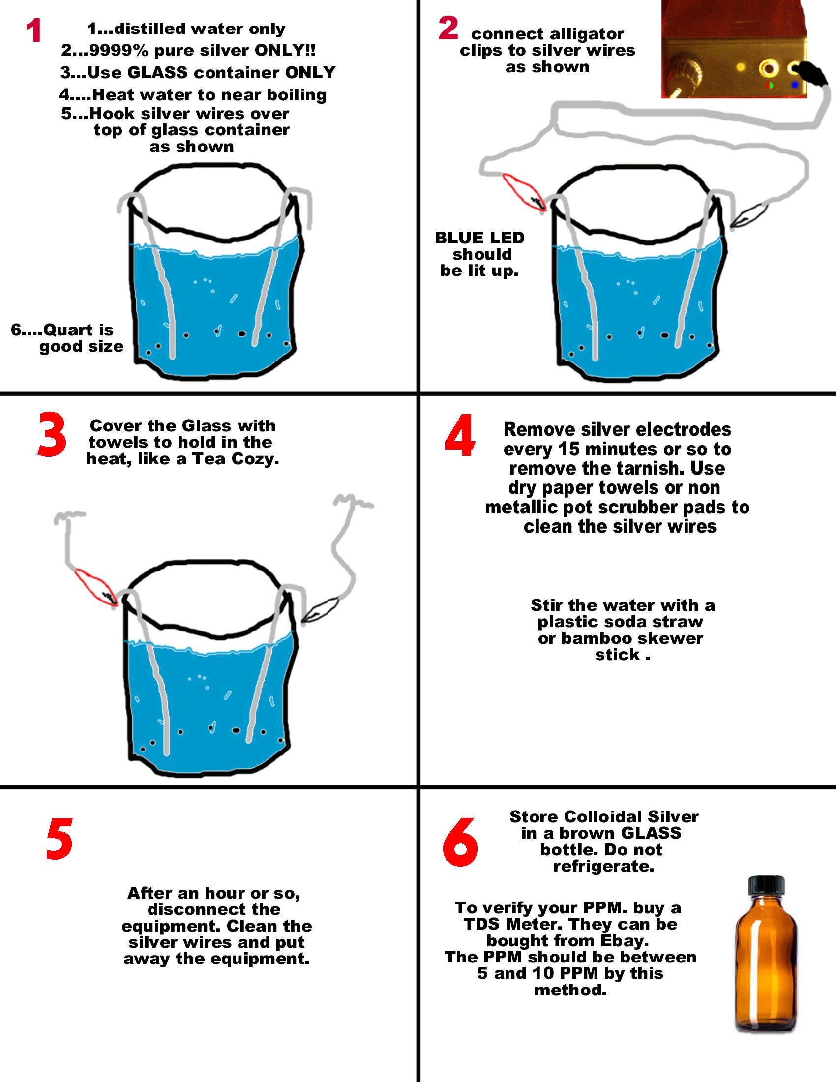 BOB BECK Blood Electrifier + Constant Current Colloidal Silver ...