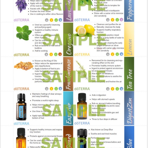 Doterra - Etsy
