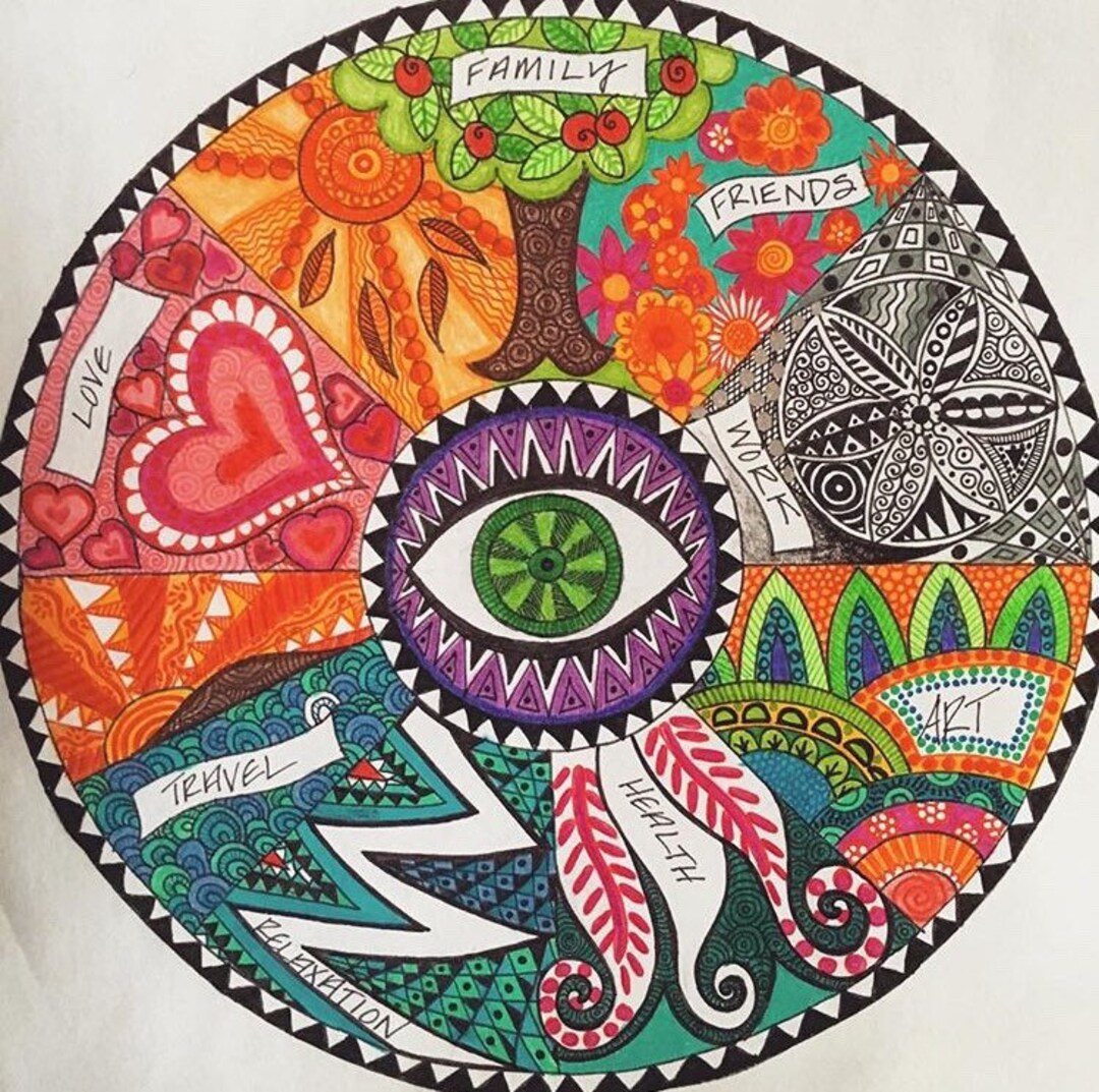 Circle of Life Mandala Print - Etsy