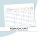Reward Chart, Editable Goal Chart, Reward Chart for Kids, Fun Reward ...