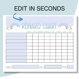 Reward Chart, Editable Goal Chart, Reward Chart for Girls, Pastel ...