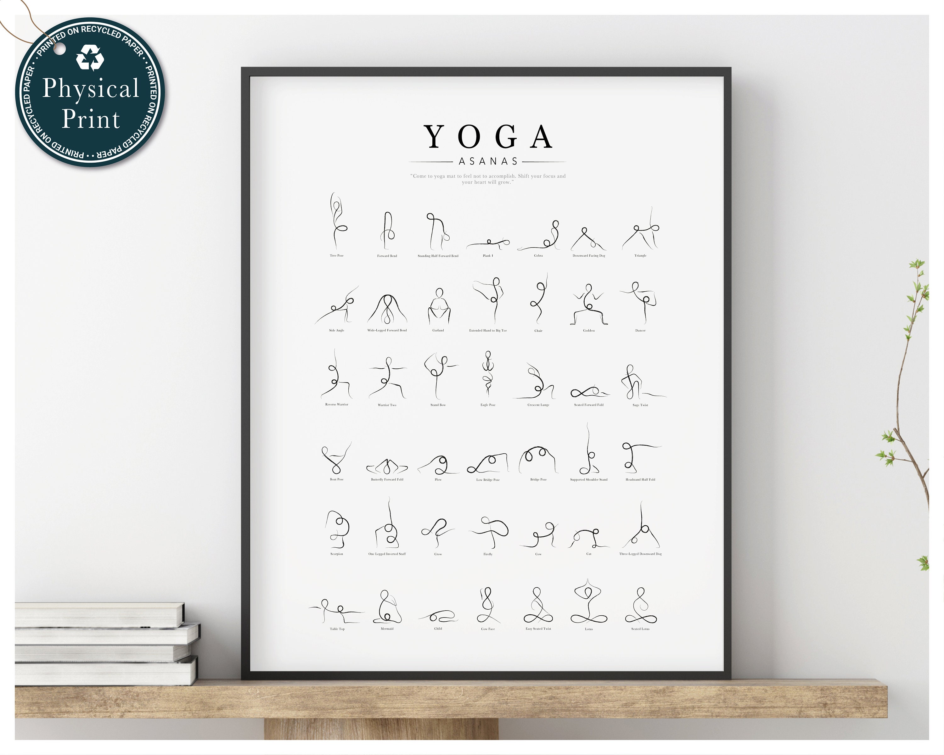 Yoga Poses Poster Yoga Wall Art Asanas Poster Yoga Print - Etsy