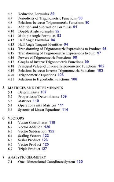 1300 Math Formulas - PDF - Etsy