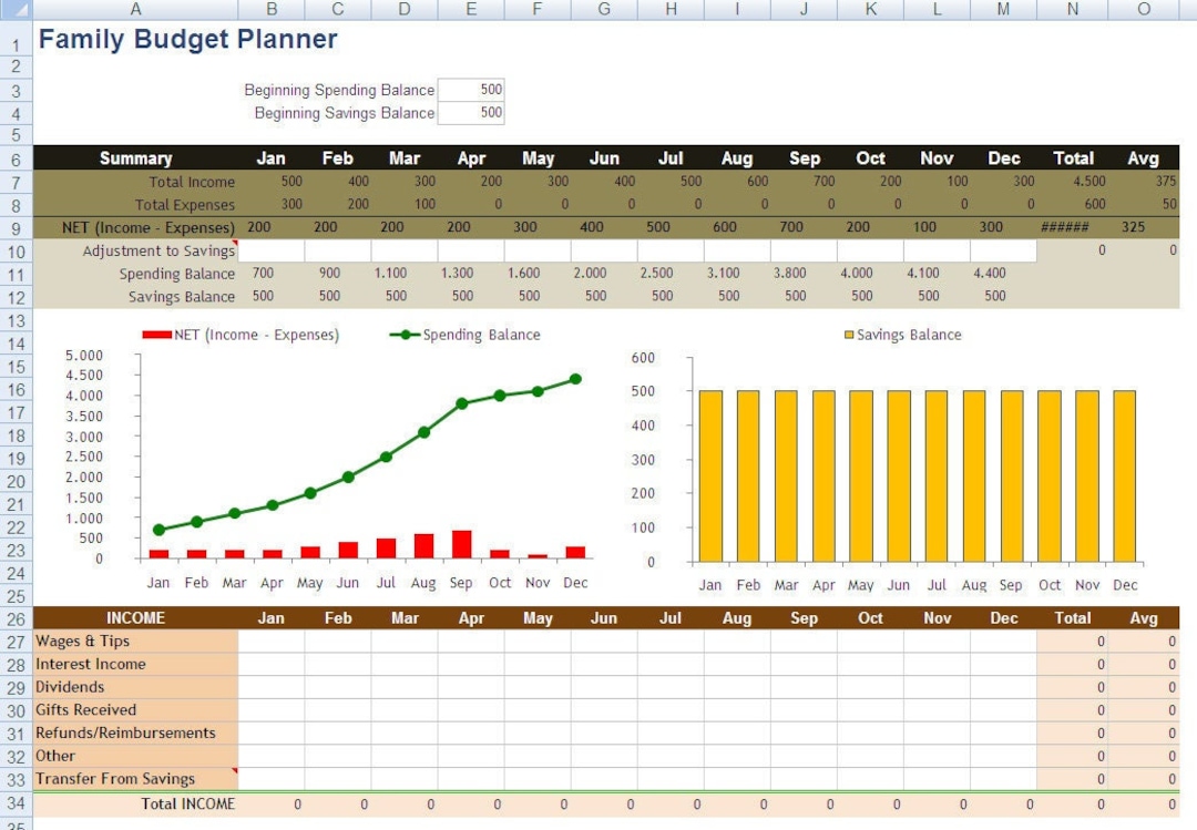 Family Budget Planner Microsoft Excel Template - Etsy