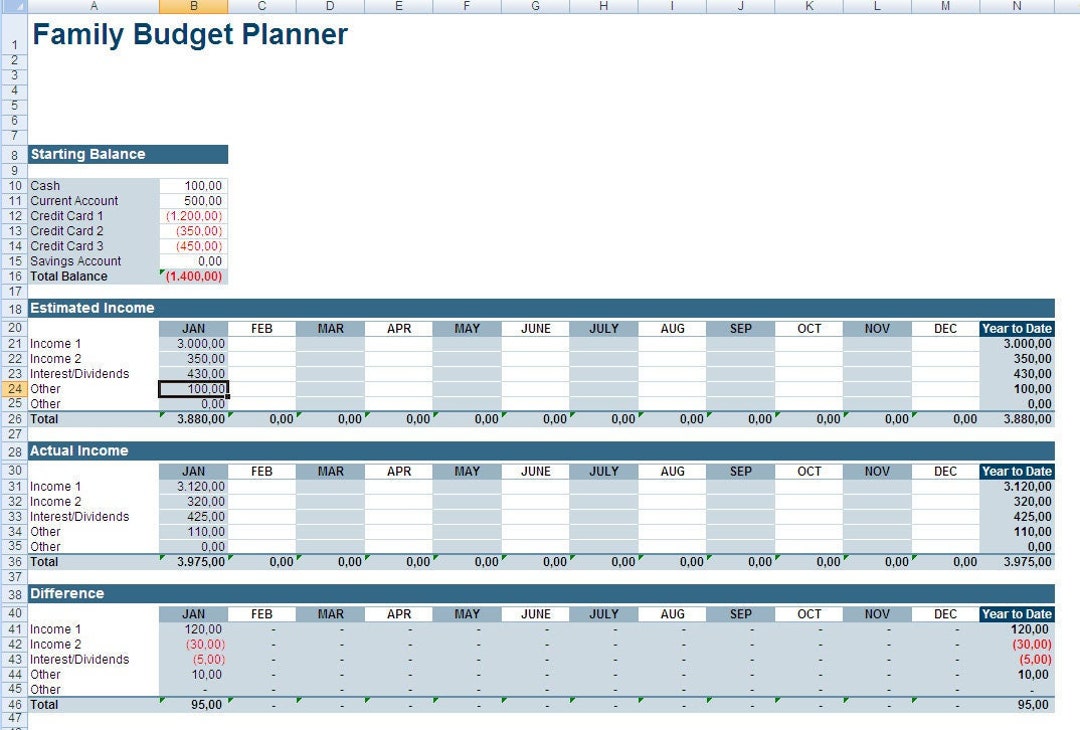 Family Budget Planner - Microsoft Excel Template - Etsy