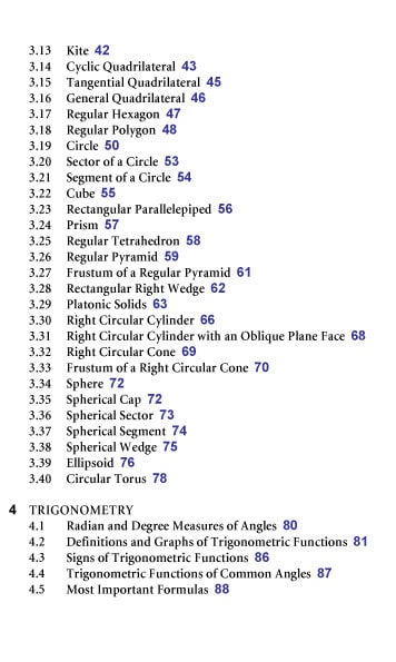 1300 Math Formulas - PDF - Etsy