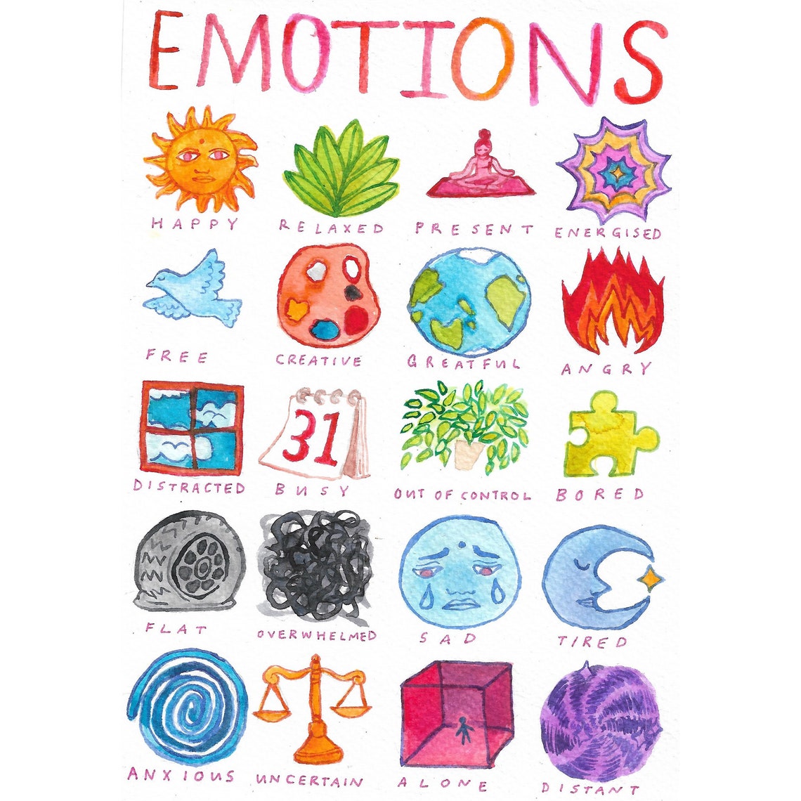 Emotions Chart - Etsy