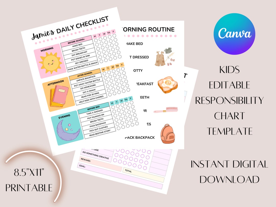 Editable Responsibility Chore Chart for Kids, Printable Chore List ...
