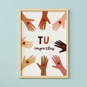 Spanish Educational Posters Set, Set of 6, Diversity Poster, Human ...