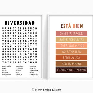 Spanish Inclusive Classroom Art, Set of 24, Diversity Poster, Human ...