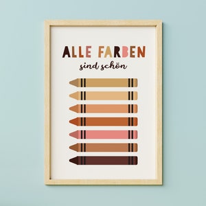 German Educational Posters Set, Set of 6, Diversity Poster, Human ...