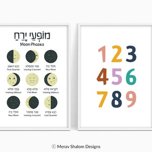 Hebrew & English Posters Set of 20 - Educational Wall Art, Alphabet ...