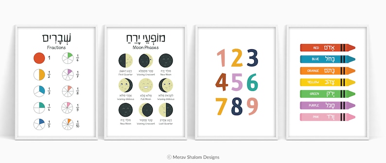 Hebrew & English Posters Set of 20 Educational Wall Art - Etsy